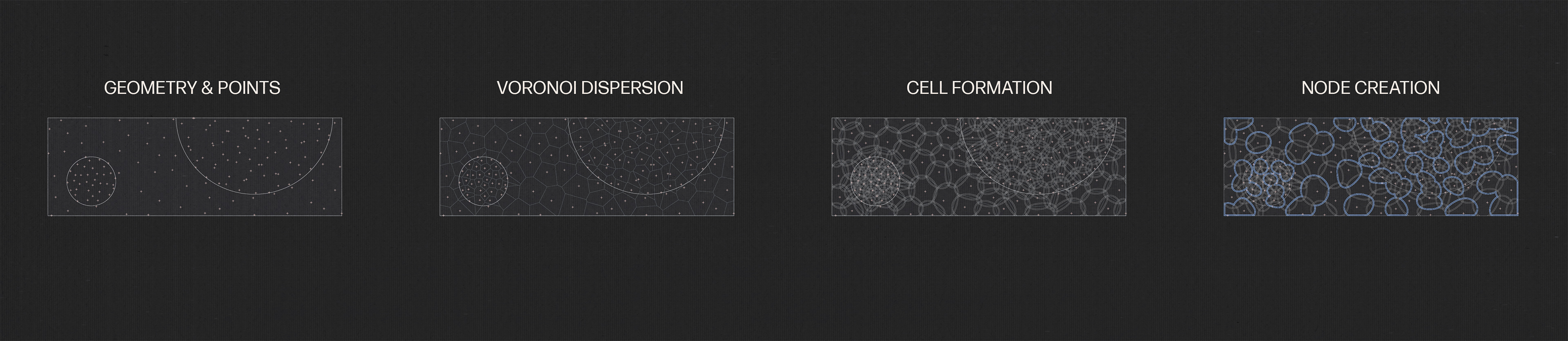 FRAME | We know about the porous office. But what about the porous campus?